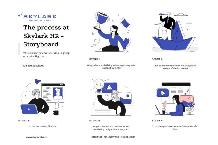 Skylark HR Solutions - Best Recruitment Agency in Chennai